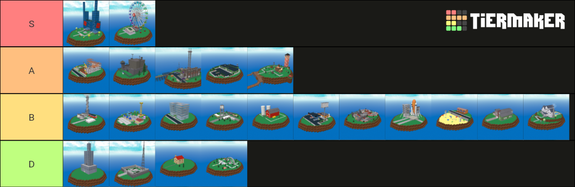 Roblox natural disaster survival Tier List (Community Rankings) - TierMaker