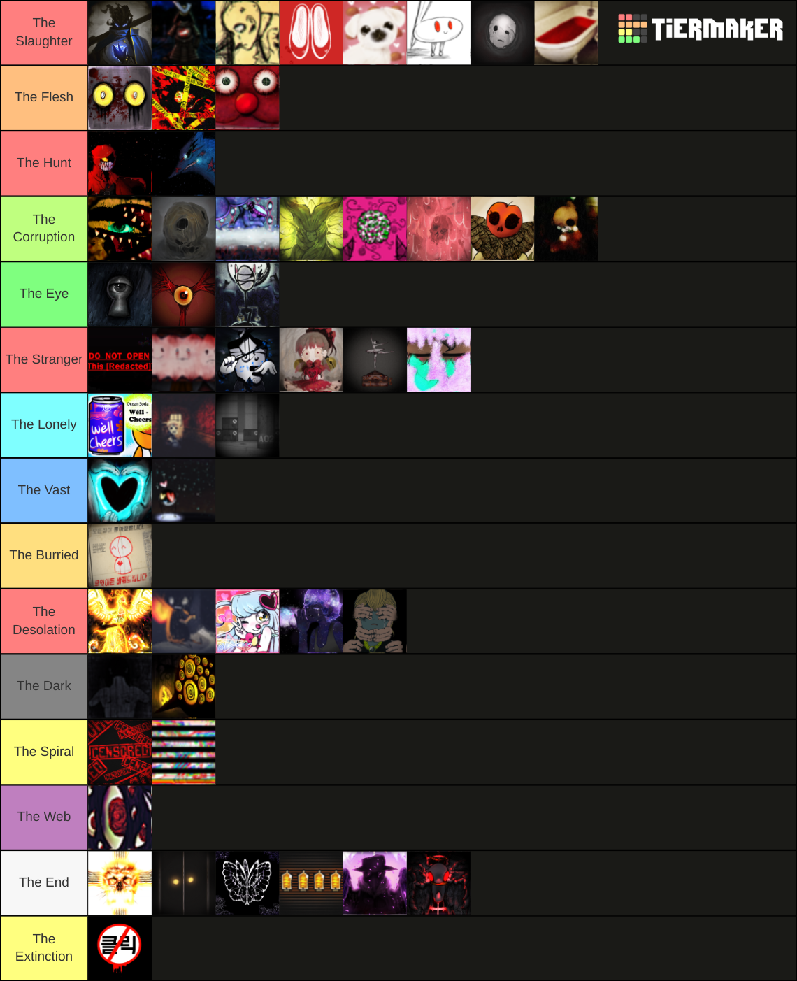 Lobotomy Corporation UPDATED abnormalities Tier List (Community ...