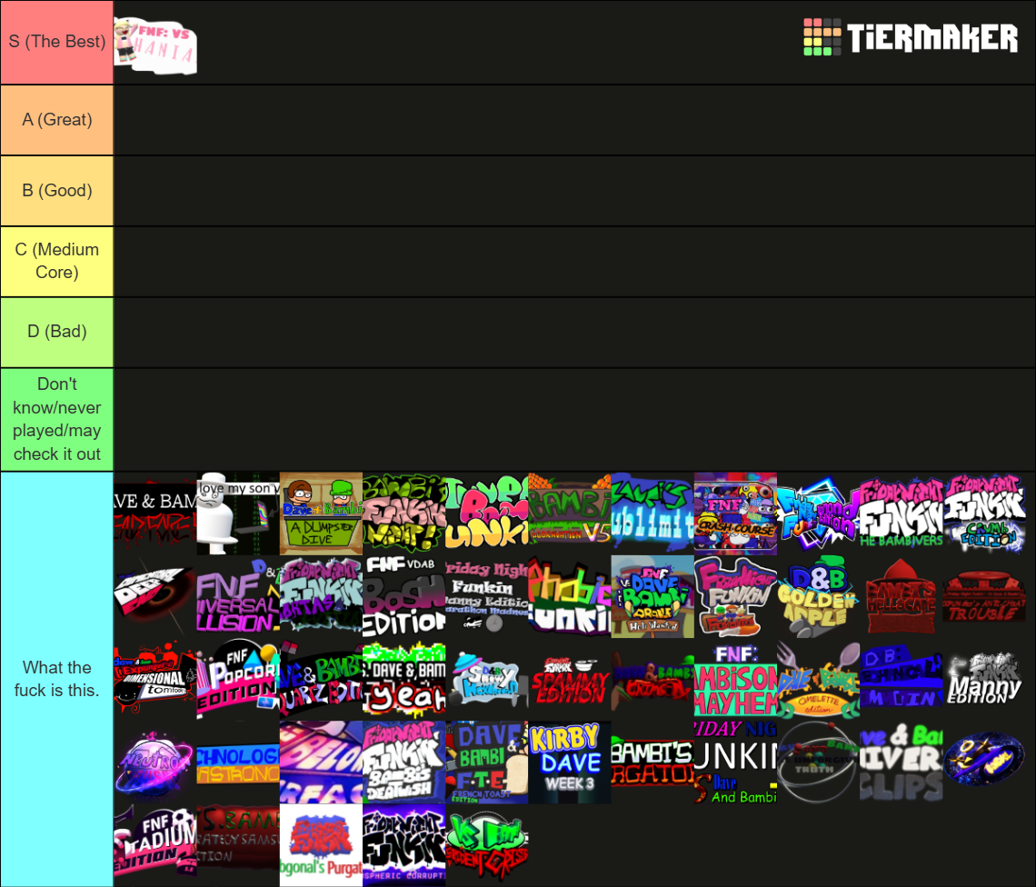 Haniax' Dave & Bambi Fanmod Tier List (Community Rankings) - TierMaker