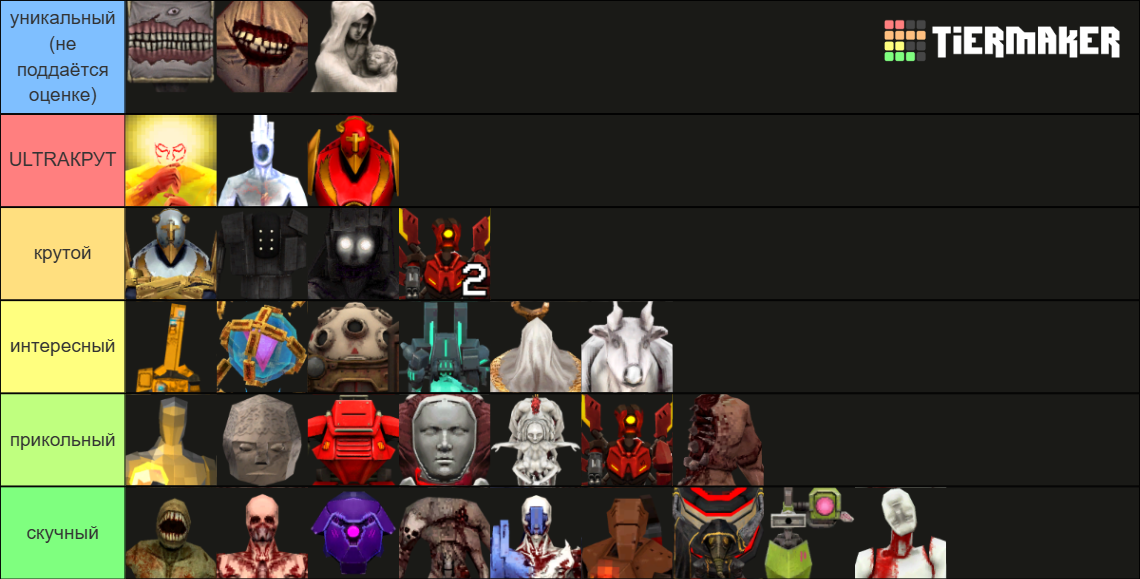 ULTRAKILL Enemies and Bosses Tier List (Community Rankings) - TierMaker