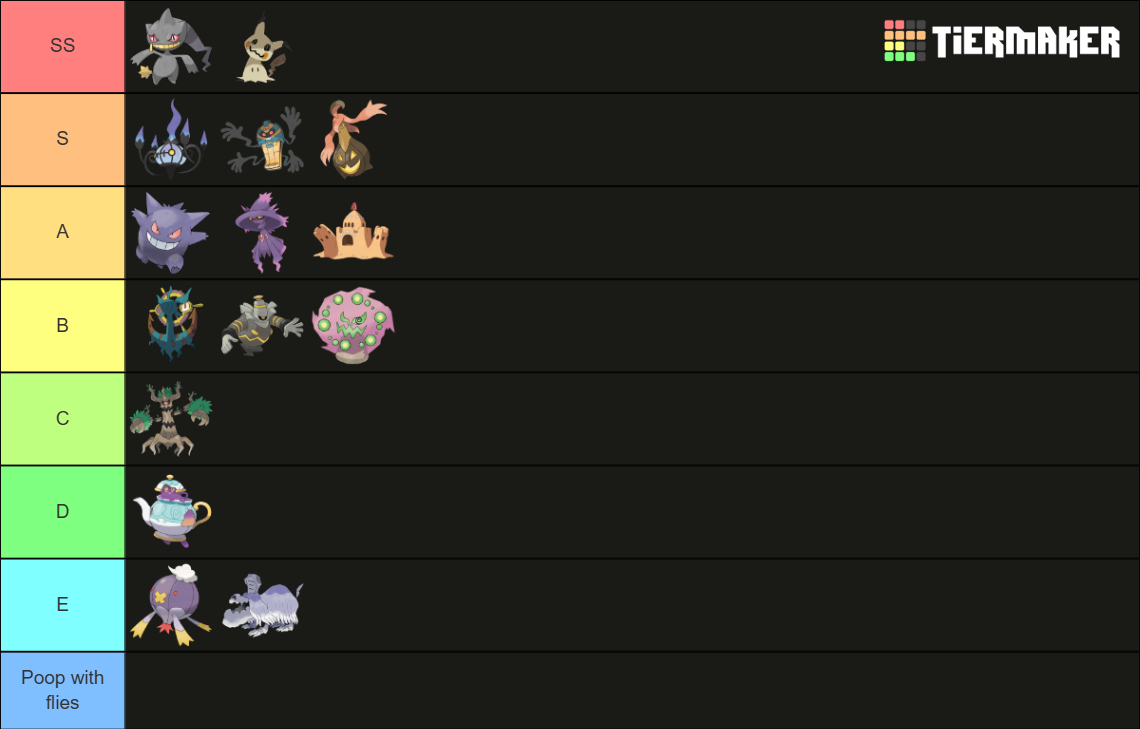 Pokémon Ghost Types Tier List (Community Rankings) - TierMaker
