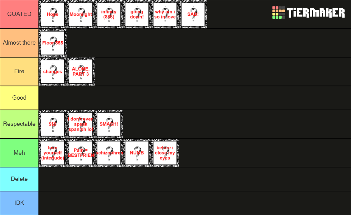 Question Mark) Album by XXXTENTACION Tier List (Community Rankings ...