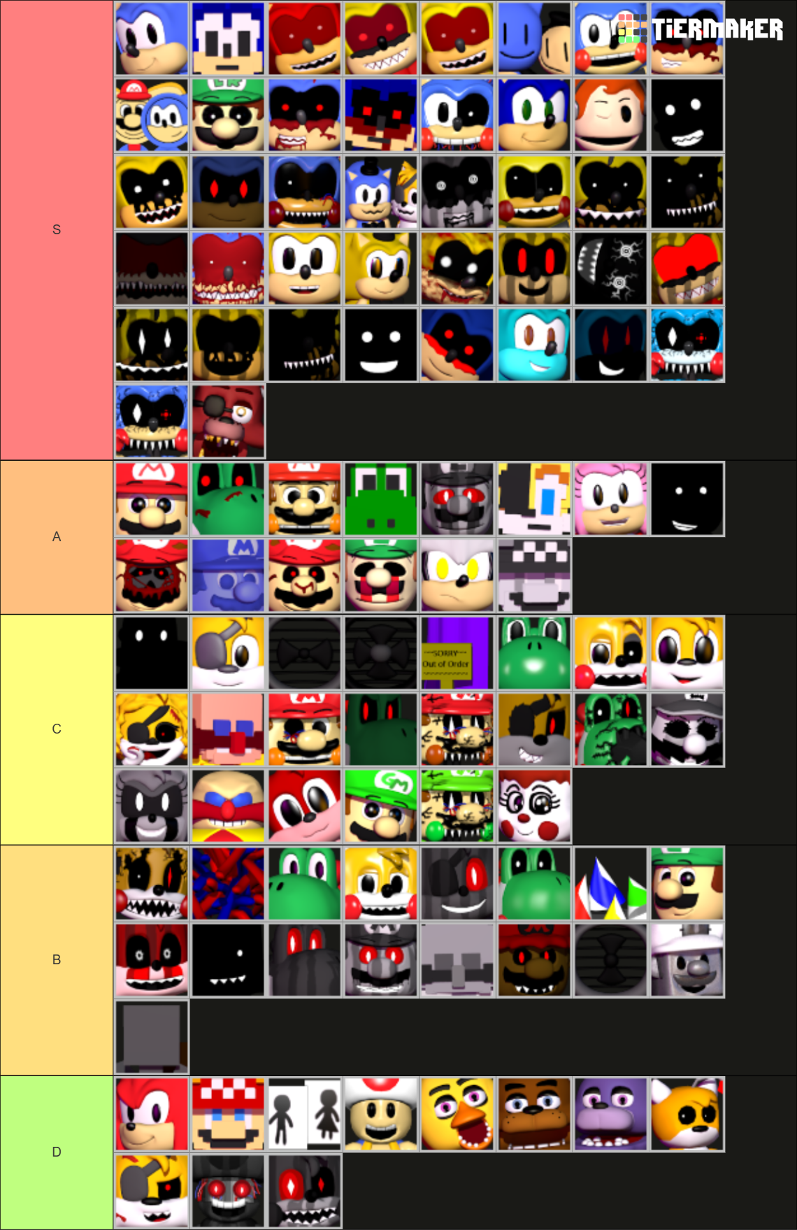 Fnas World 3d characters Tier List (Community Rankings) - TierMaker