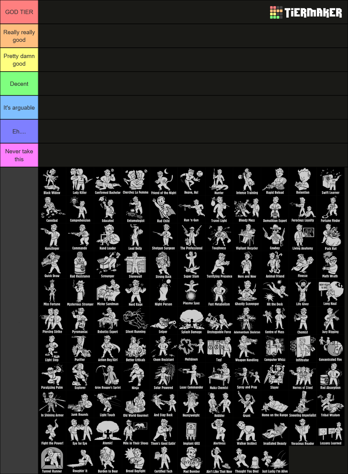 Fallout: New Vegas Perks Tier List (Community Rankings) - TierMaker