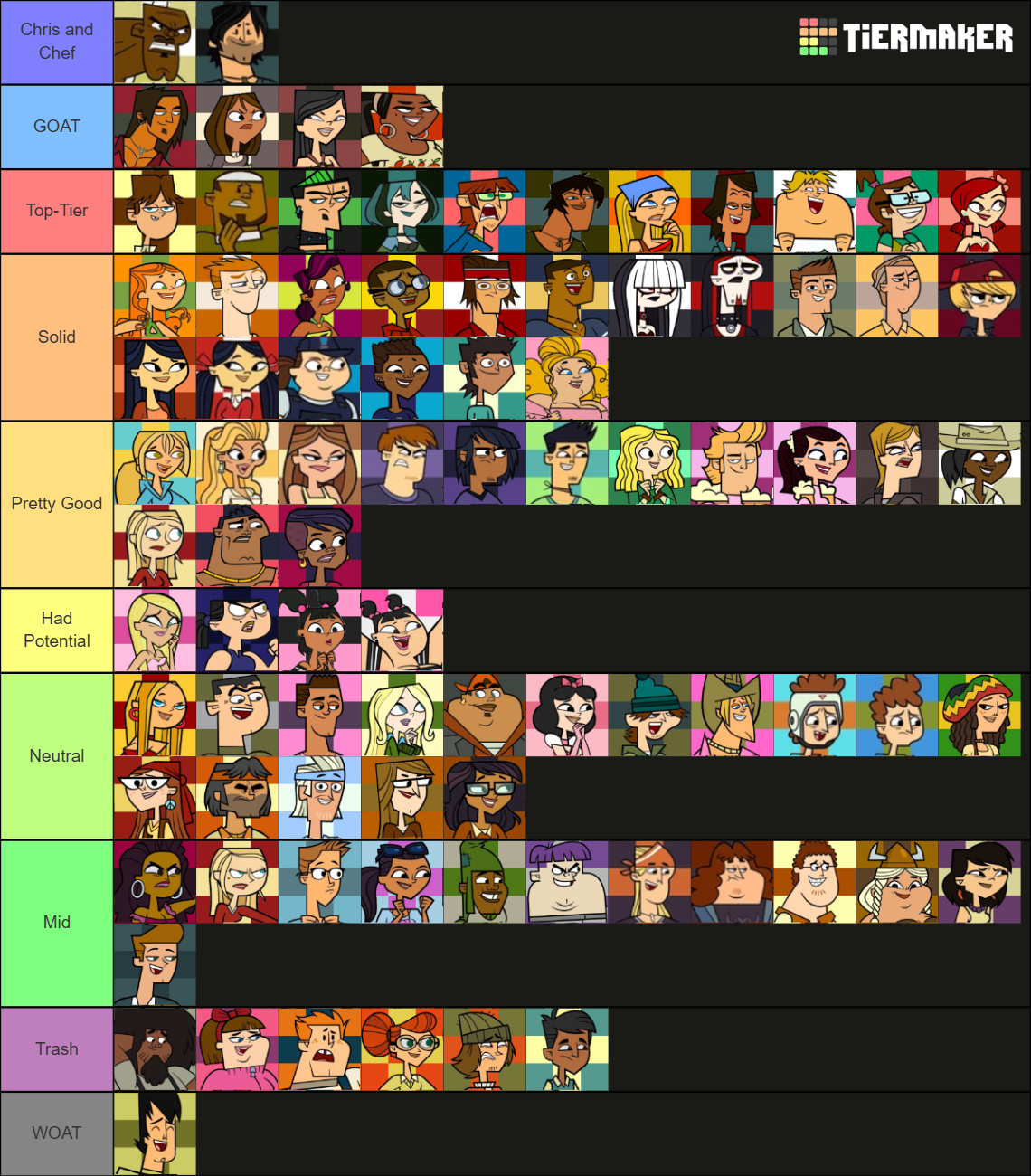 Total Drama All Characters (1-7) Tier List (Community Rankings) - TierMaker