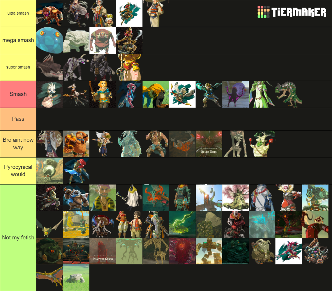 Smash or pass Zelda TotK characters Tier List (Community Rankings ...