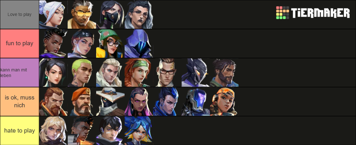 Valorant Agents w/Tejo January 2025 Tier List (Community Rankings ...