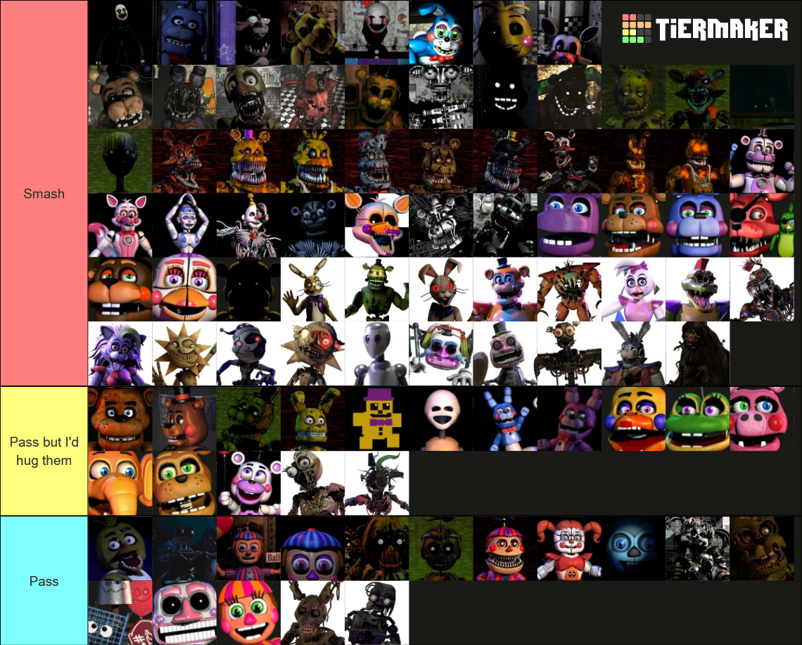 FNAF Characters (FNAF 1 to Ruin) Tier List (Community Rankings) - TierMaker