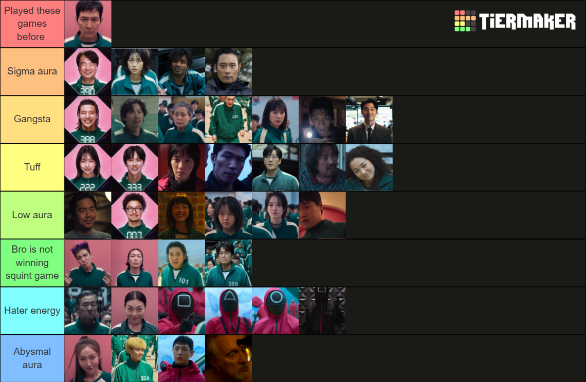 Squid Game Characters Tierlist 100 Seasons 1and2 Tier List