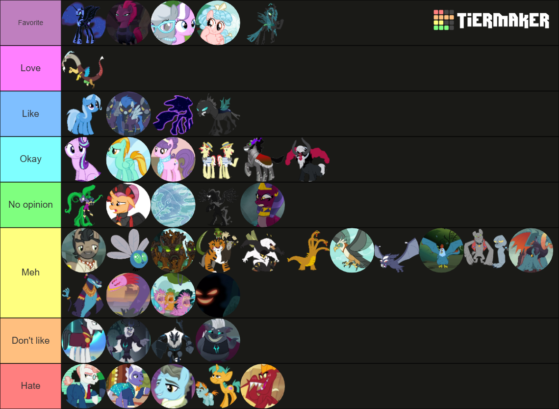 All MLP Villains Tier List (Community Rankings) - TierMaker