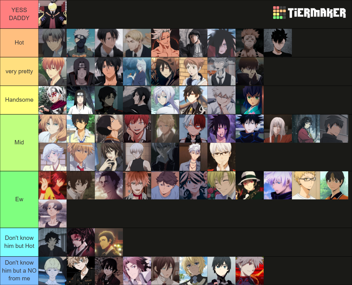 Hot Anime Boys Tier List (Community Rankings) - TierMaker