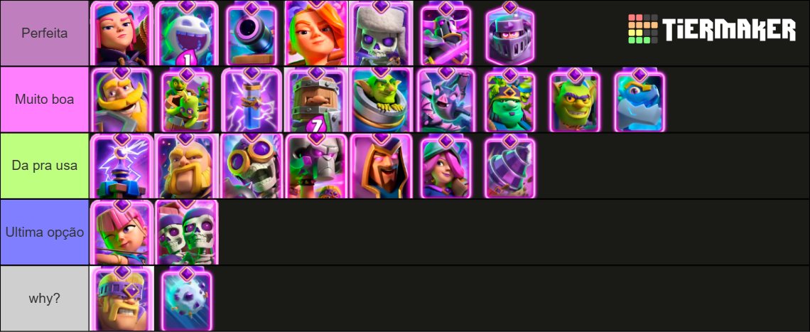 Card Evolution Clash Royale Tier List (Community Rankings) - TierMaker