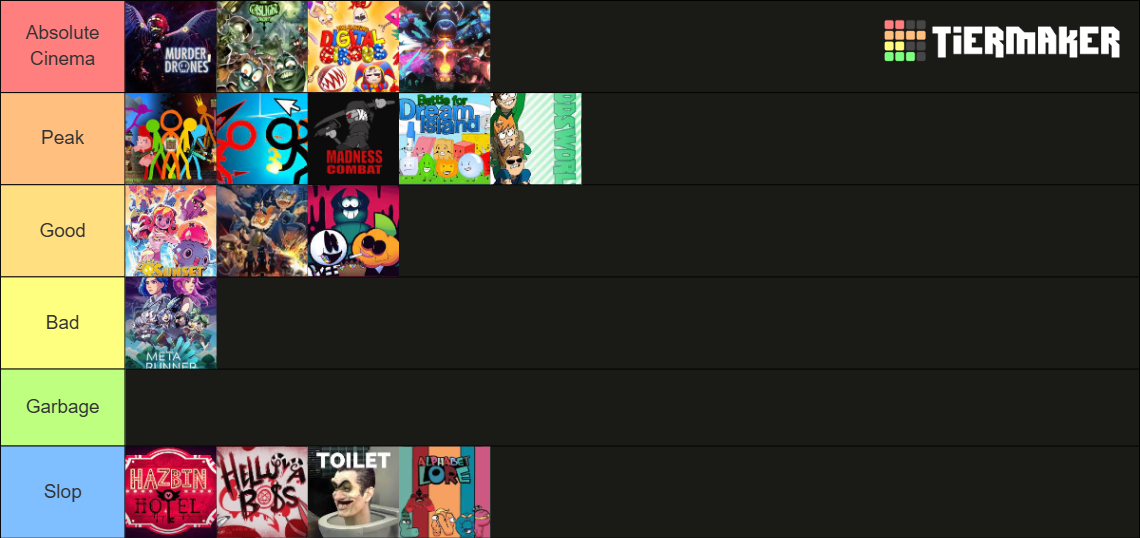 Indie Animations Tier List (Community Rankings) - TierMaker