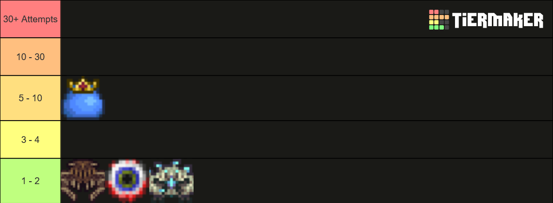 Terraria Calamity Infernum Mod Boss (ver. 1.9) Tier List (Community ...