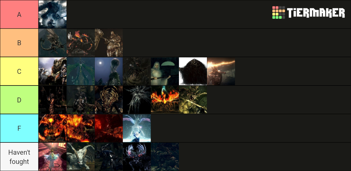 Dark Souls 1 Bosses Tier List (Community Rankings) - TierMaker