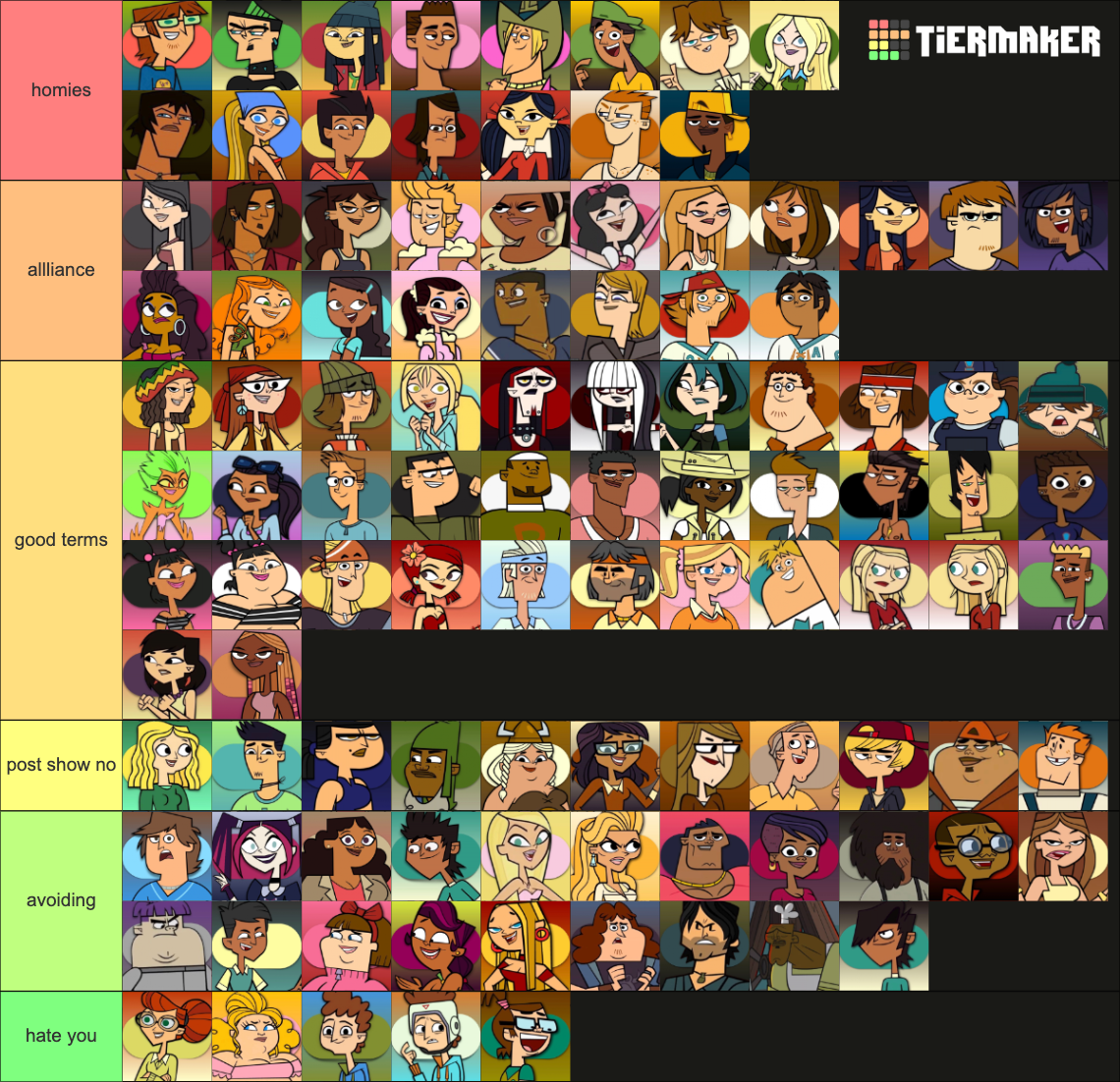 Total Drama Characters Complete Season (1-RR) Tier List (Community ...