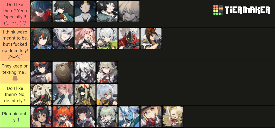 ZZZ (Zenless Zone Zero) All Characters Tier List (Community Rankings) - TierMaker