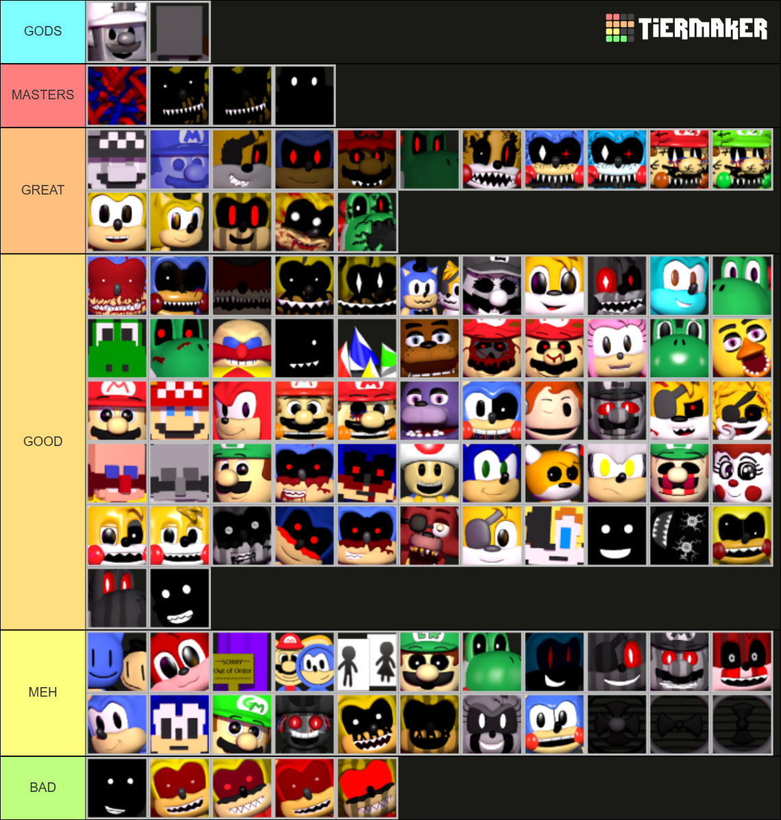Fnas World 3d characters Tier List (Community Rankings) - TierMaker