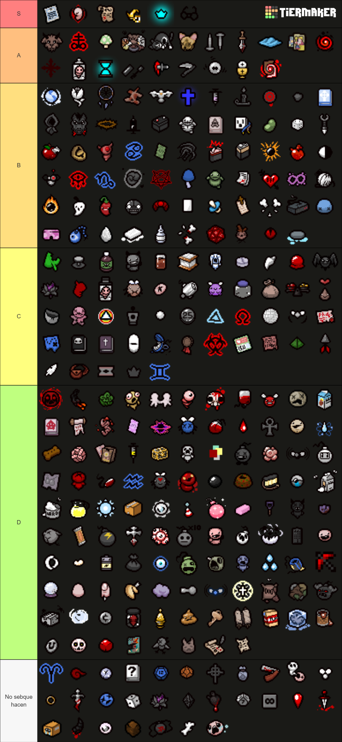 The Binding of Isaac - Repentance Items Tier List (Community Rankings ...