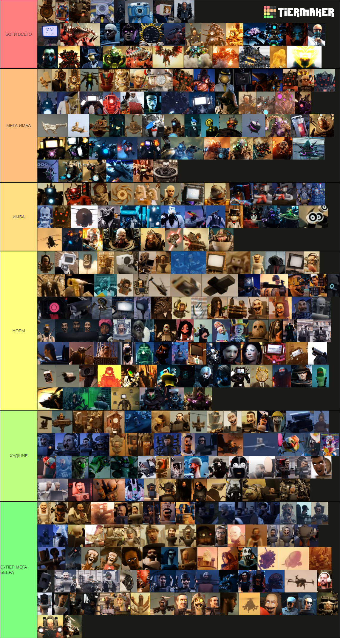 skibidi toilet multiverse characters ep1-47 Tier List (Community ...