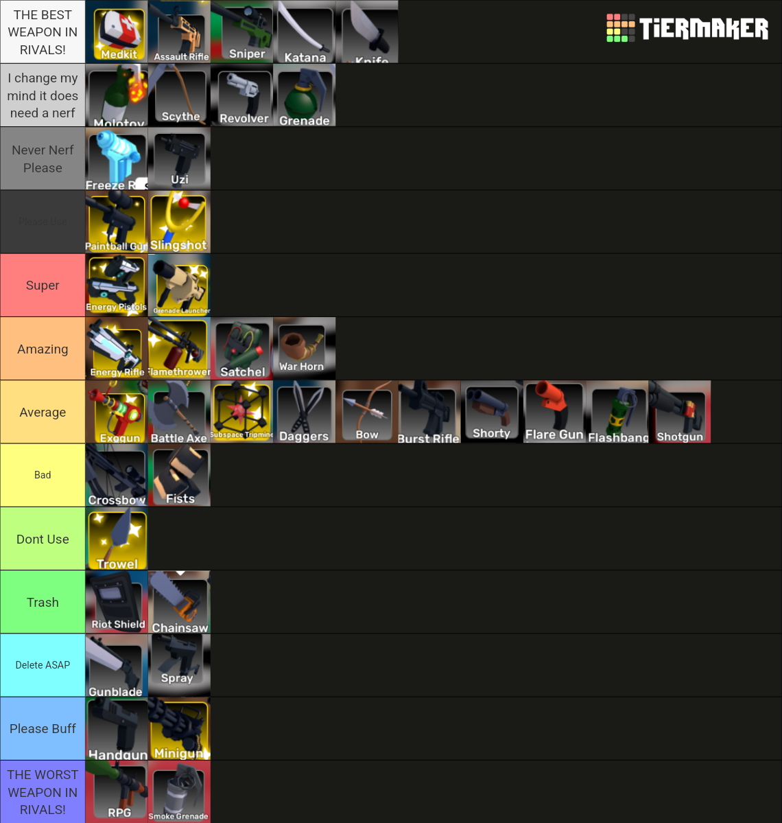 roblox rivals Tier List (Community Rankings) - TierMaker