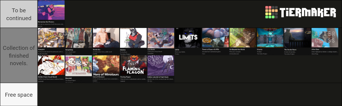 Furry Visual Novels & RPG Tier List (Community Rankings) - TierMaker