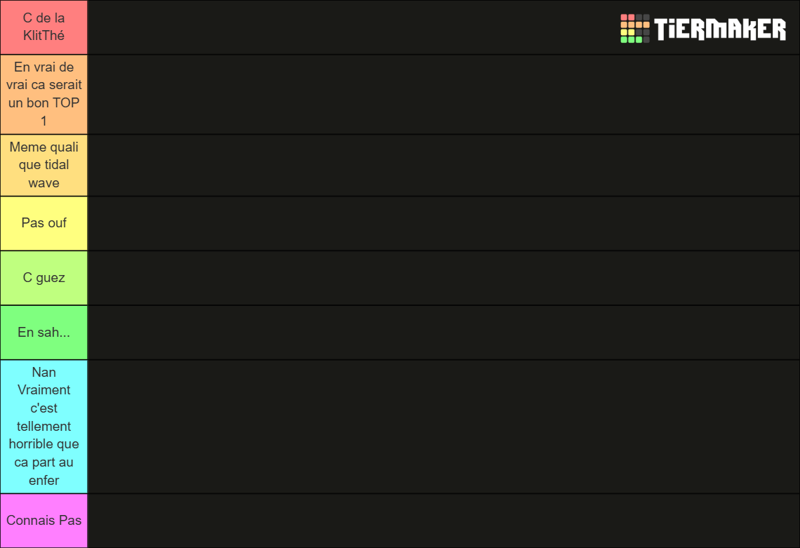 Upcoming Geometry Dash Extreme Demons (Jan 2025) Tier List (Community ...