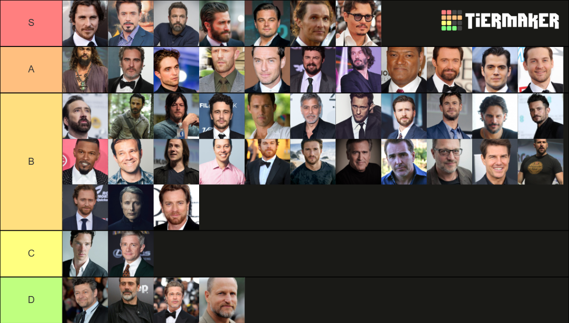 DILF Actors Tier List (Community Rankings) - TierMaker
