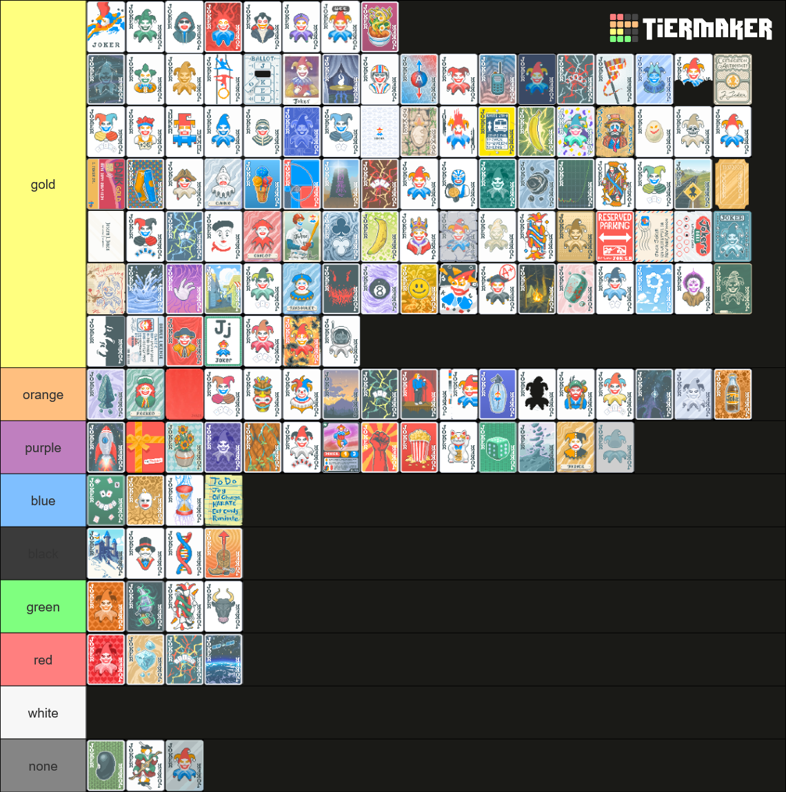 Balatro Full Jokers (Version 1.0.01f) Tier List (Community Rankings ...