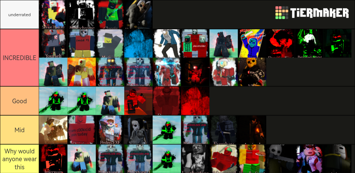 Forsaken- roblox killer skins Tier List (Community Rankings) - TierMaker
