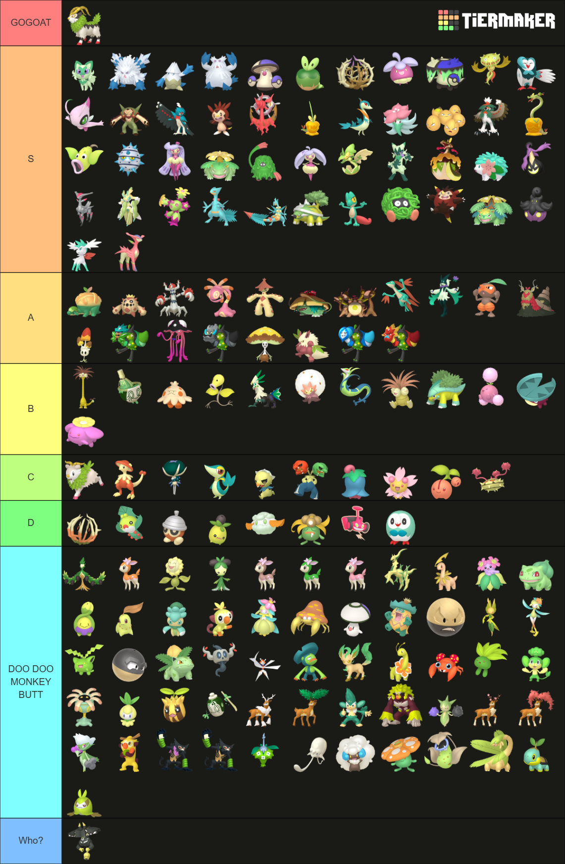 All Shiny Grass Type Pokemon (Gen 1-Gen 9, January 2024) Tier List ...