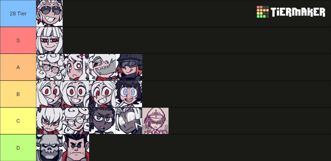 Helltaker Character Tier List (Community Rankings) - TierMaker