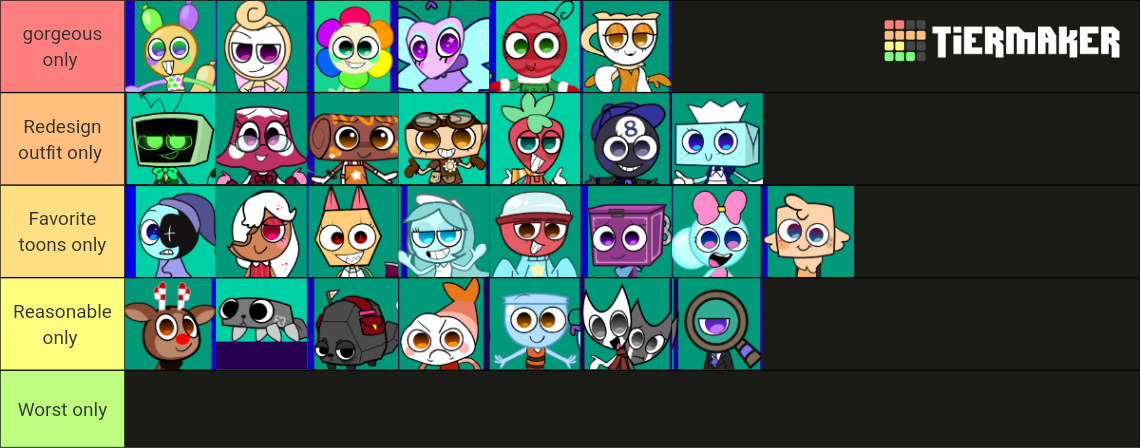 Dandy's World ! (YDP version plus some OSC) Tier List (Community ...