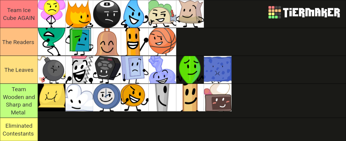 BFDI Characters (+BFDI Mini) Tier List (Community Rankings) - TierMaker