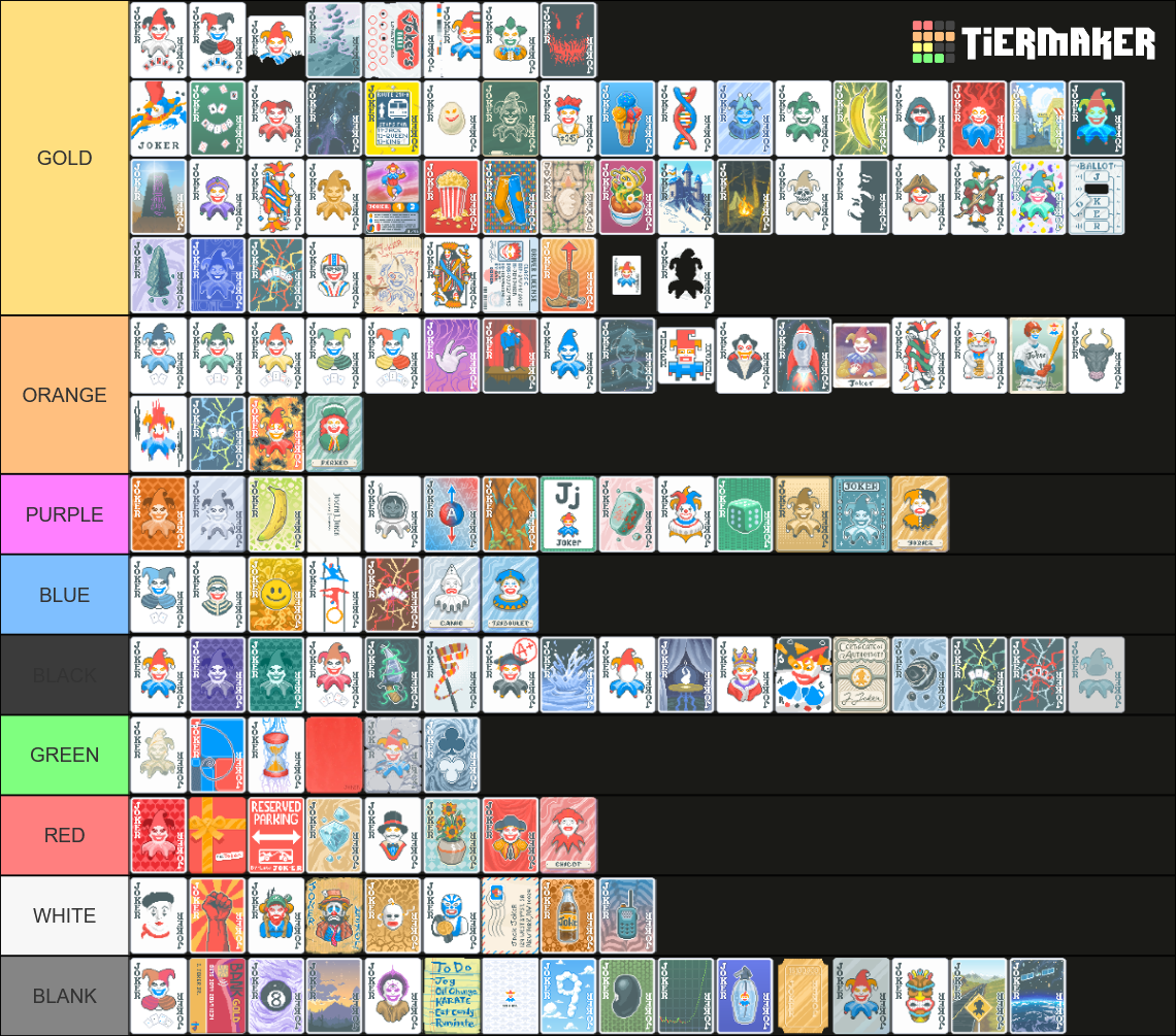 Balatro Joker (version 1.0.1f) Tier List (Community Rankings) - TierMaker