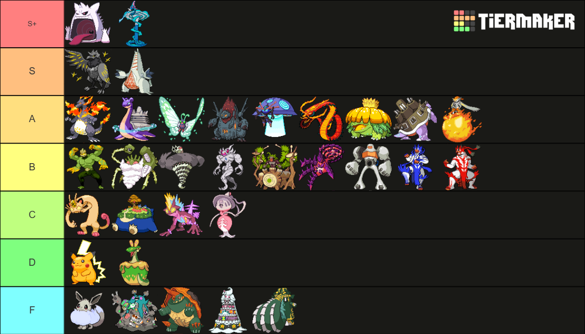 Shiny Gigantamax Pokémon Tier List (Community Rankings) - TierMaker