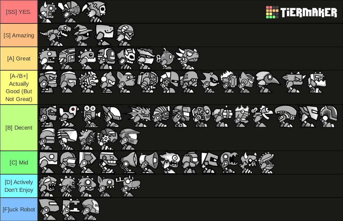 Geometry Dash Robots [2.21, UPDATED FOR 2.205] Tier List (Community ...