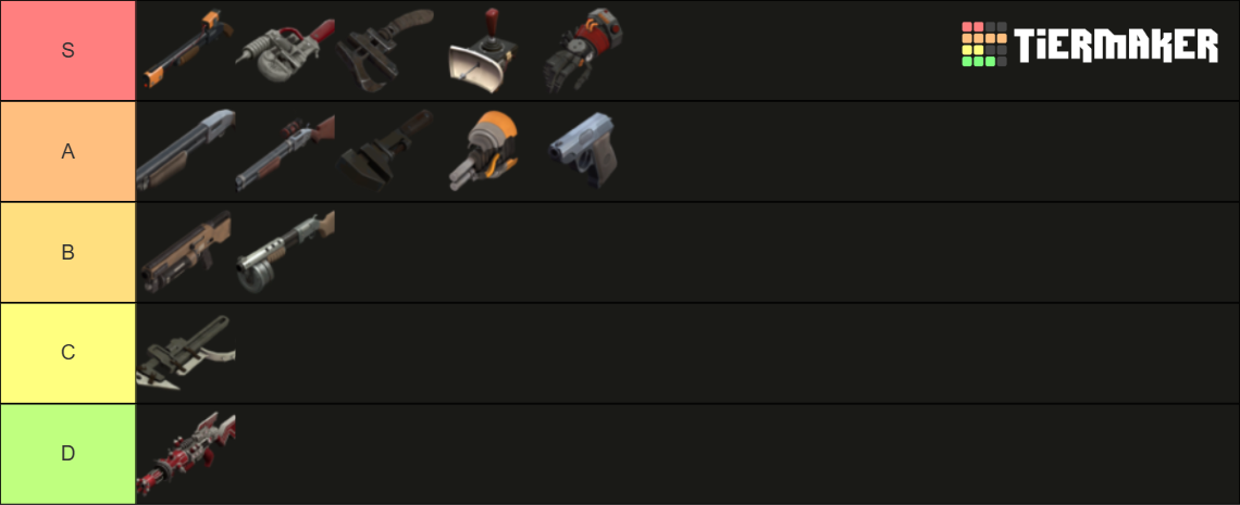Engineer Weapons Tier List (Community Rankings) - TierMaker