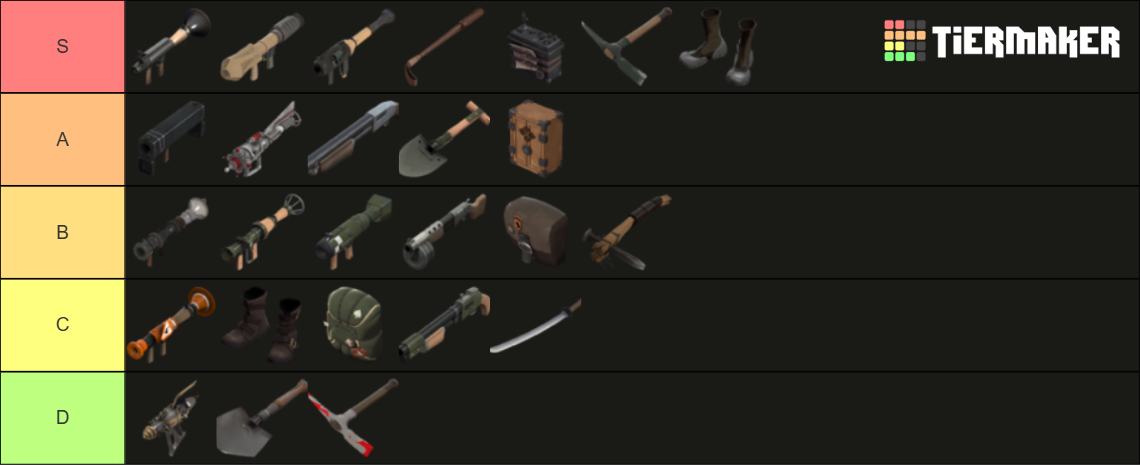 TF2 Soldier Weapon Tier List (Community Rankings) - TierMaker