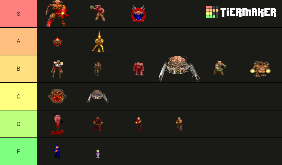 Classic DOOM Enemy Tier List (Community Rankings) - TierMaker