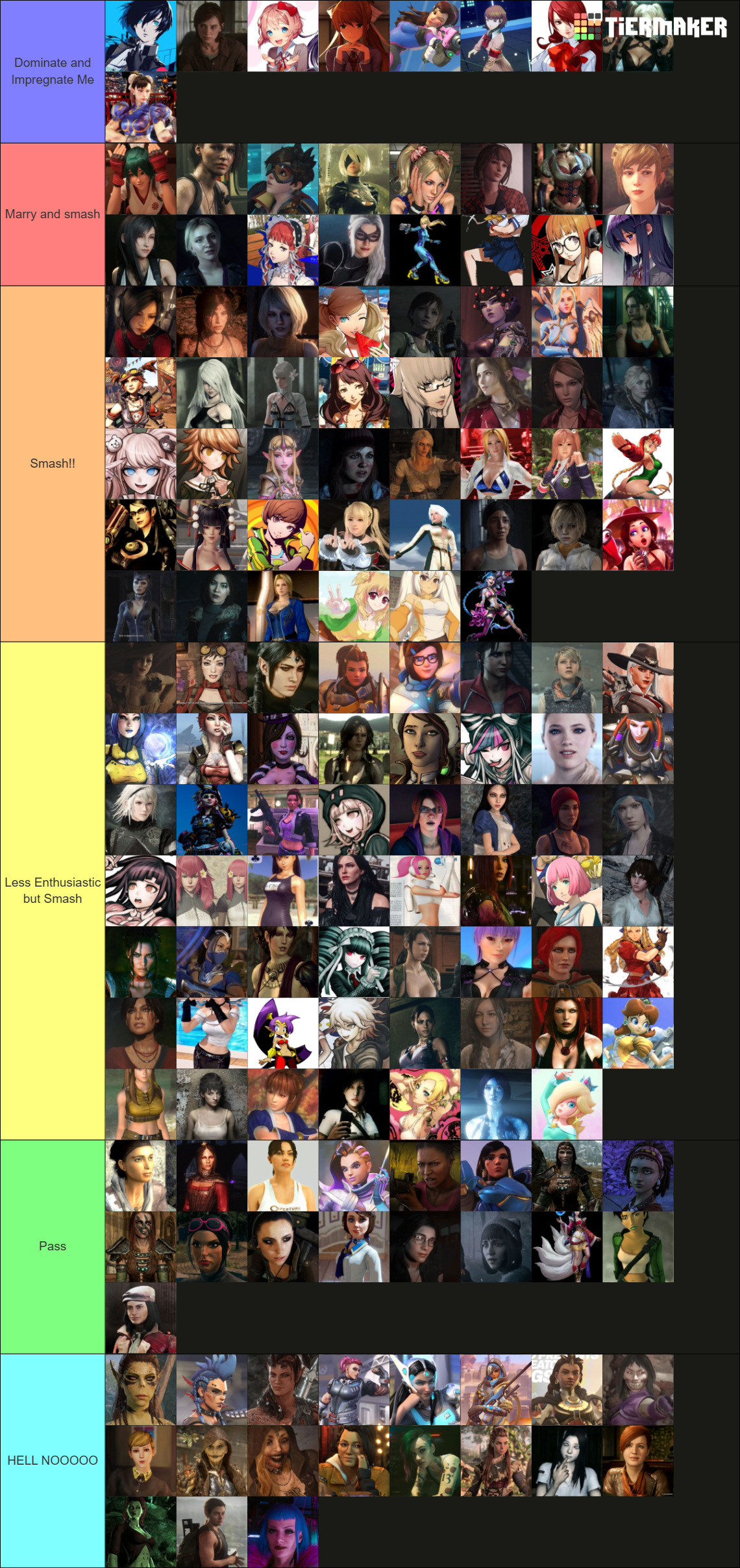 Smash or Pass Video Game Characters Tier List (Community Rankings ...