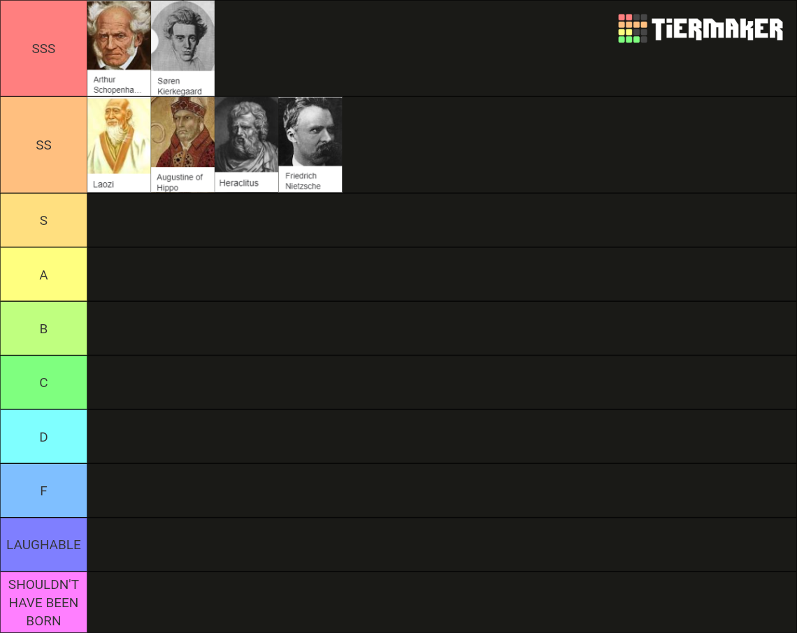 Famous Philosopher Tier List (Community Rankings) - TierMaker