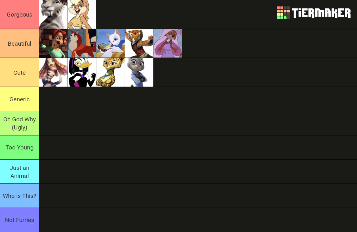 Female Furries (300 characters) Tier List (Community Rankings) - TierMaker