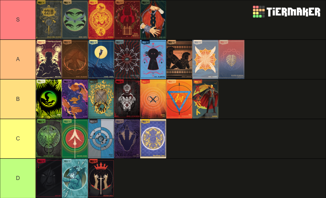 Unmatched Tournament Tier List (Community Rankings) - TierMaker