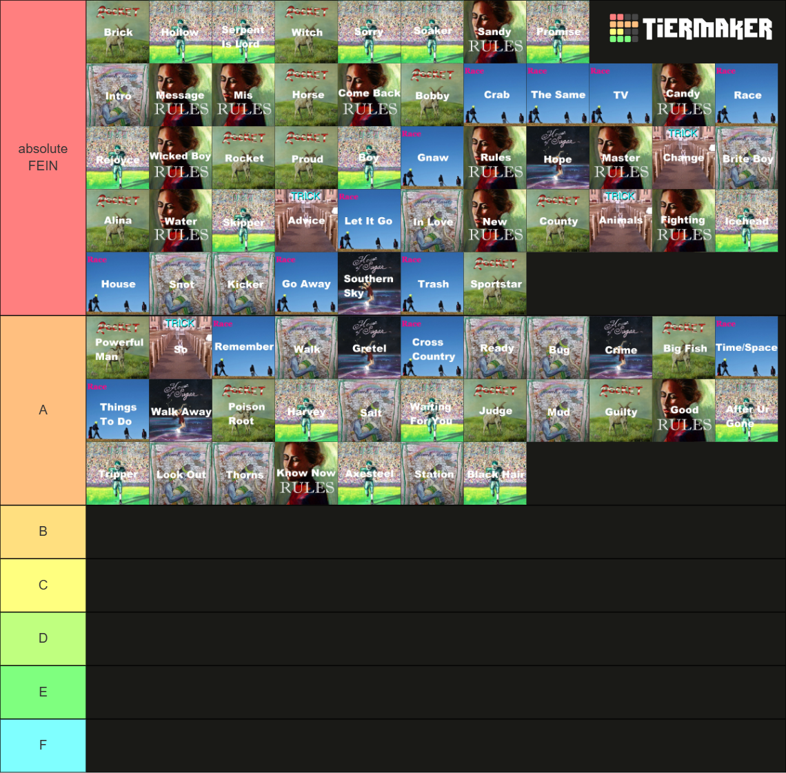 Alex G Songs Tier List (Community Rankings) - TierMaker