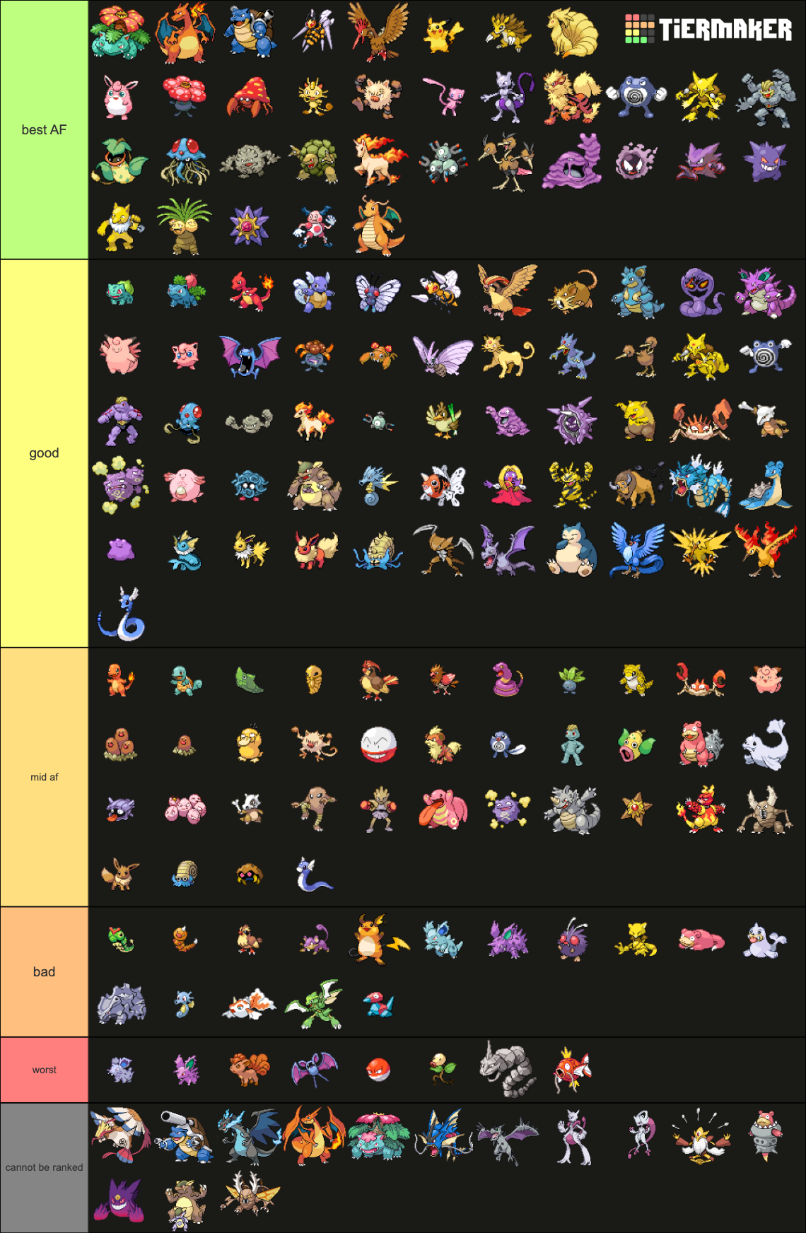 Pokémon Gen 1 Tier List (Community Rankings) - TierMaker