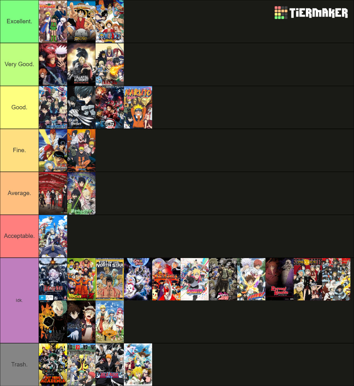 Tier Shounen Anime Tier List (Community Rankings) - TierMaker
