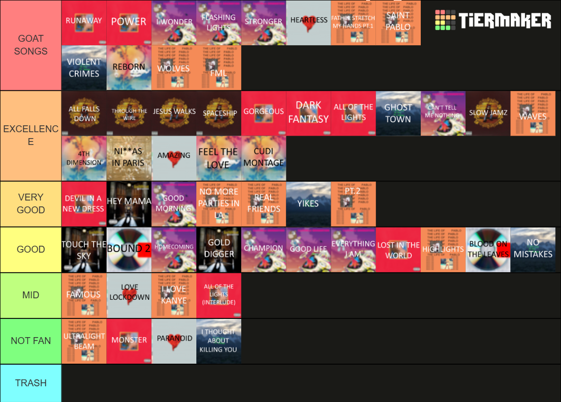 EVERY KANYE WEST SONGS Tier List (Community Rankings) - TierMaker