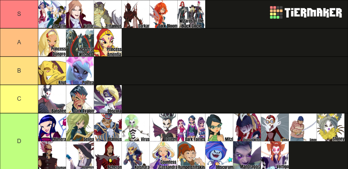 Winx Club Villains Tier List (Community Rankings) - TierMaker