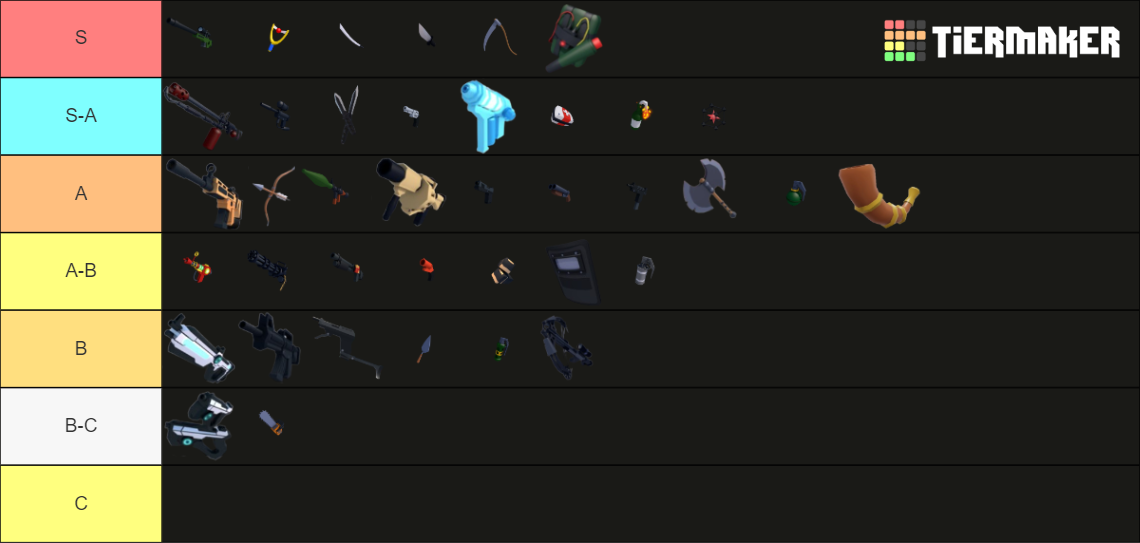 Roblox Rivals Weapons Ranked Tier List (Community Rankings) - TierMaker